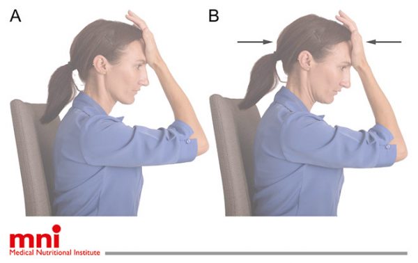 Neck Spasm Exercises | Download For Free Now!